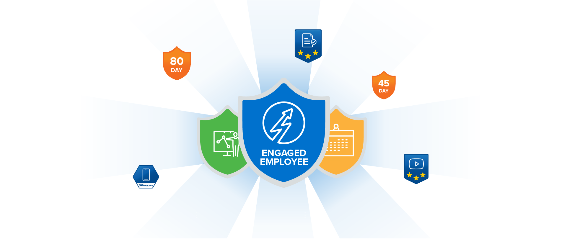 Make Training Feel Magic With Gamified Learning - Tyfoom